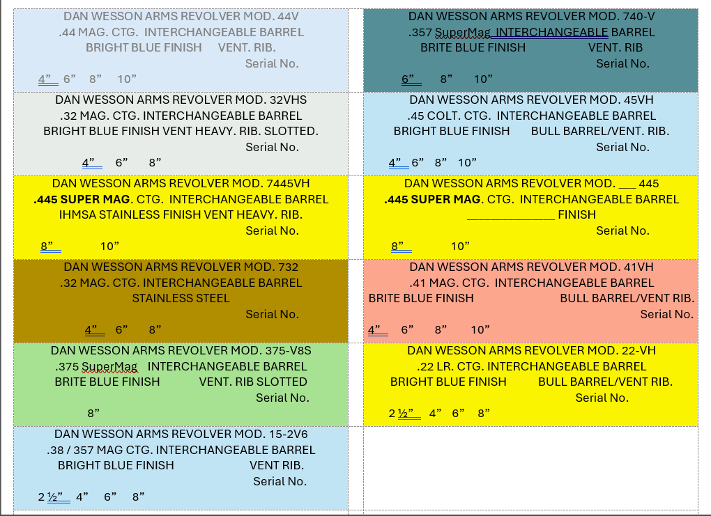 Replica Pistol Pac Case Labels Page 2 General Discussion Forum Dan ...