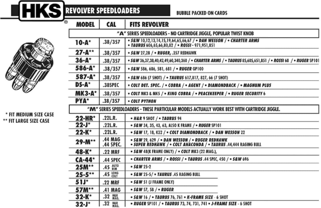 5 Star Speedloaders Revolvers Forum Dan Wesson Forum
